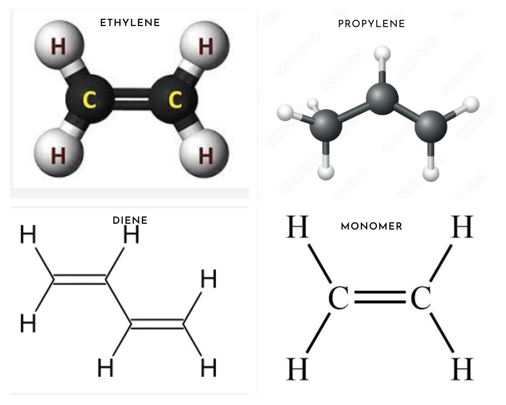 EPDM là gì | Định nghĩa | Đặc điểm | Tính ứng dụng | - Vimitech