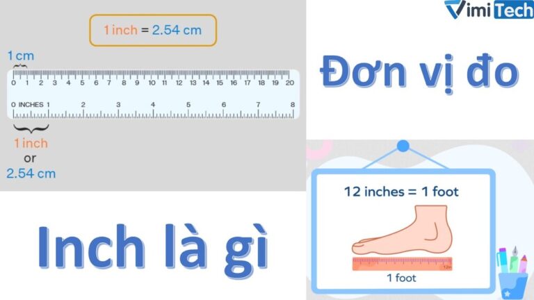 Inch là gì | Ký hiệu | Lịch sử | Cách đo | Cách quy đổi đơn vị